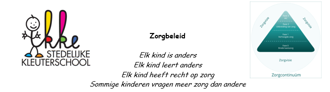 Zorgbeleid :: www.sksikke.be